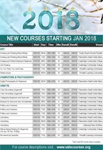 Adult Learning - Vale Courses