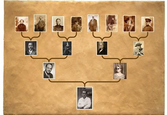 Adult Learning - Vale Courses